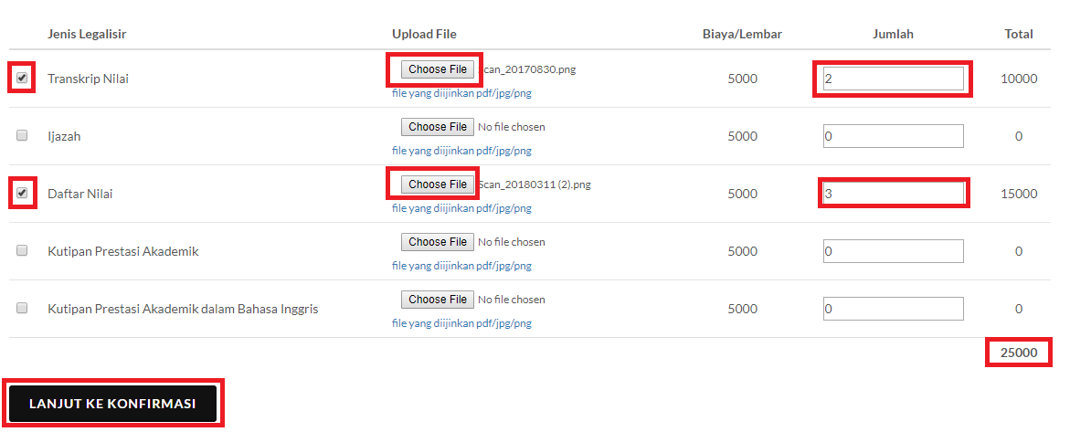 Panduan Penggunaan Layanan Legalisir | suratonline.budiluhur.ac.id